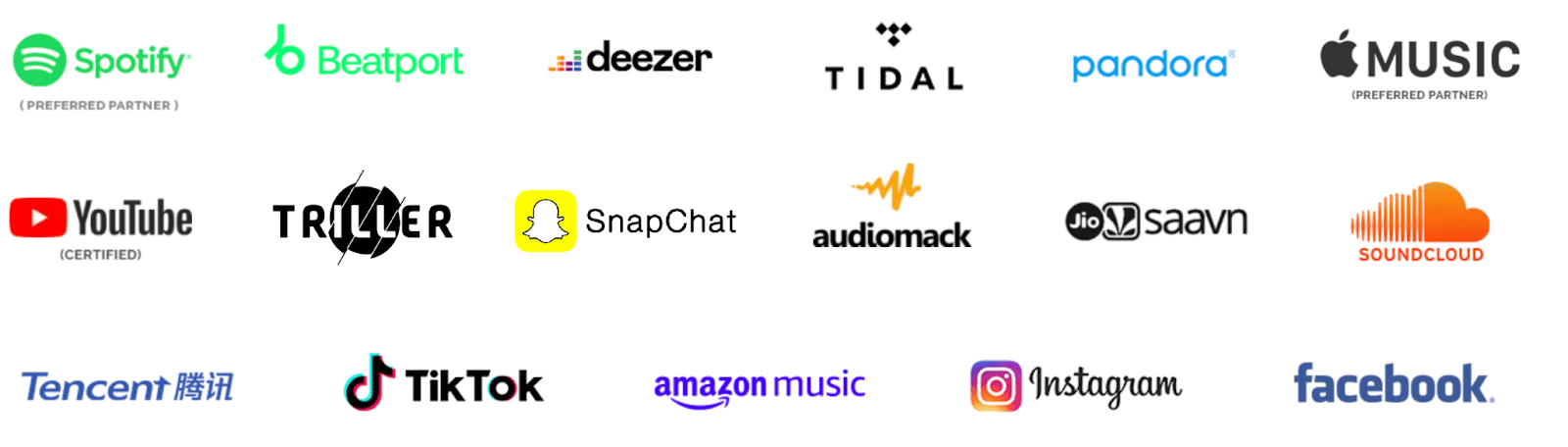 Symphonic Distribution Review: The Best Music Distributor in 2023?