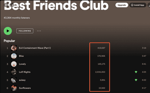 Spotify Stream Tracker: Complete Stats & Analytics Guide