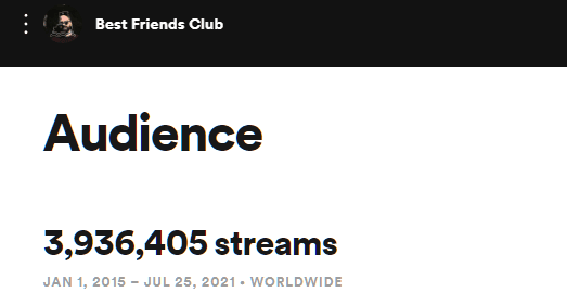 5 Best Ways To Get More Spotify Streams )in 2023)