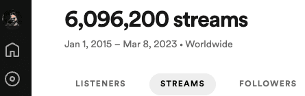 BEST Music Release Plan Template For 2023 (Step-By-Step Guide!)