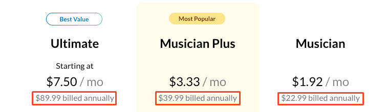 DistroKid Pricing 2023: Your Guide To Plans & Services